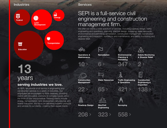 Justin Holt - Front End Web Developer For Hire. Specializing in Craft CMS.